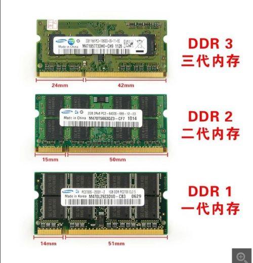电脑内存条可以加几个截图