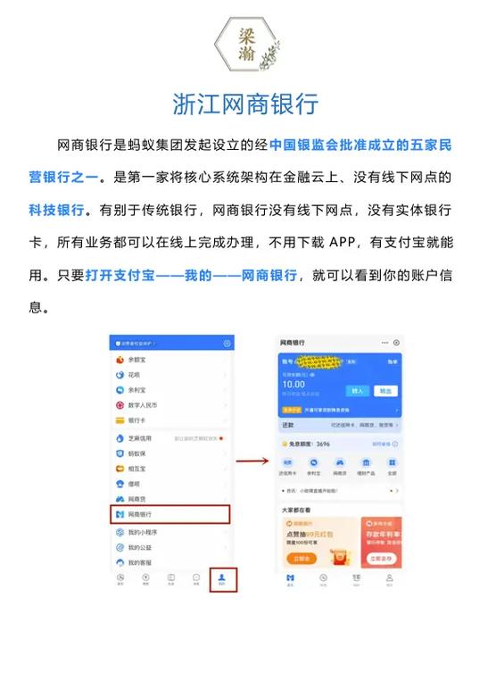 浙江网商银行开户机构图标