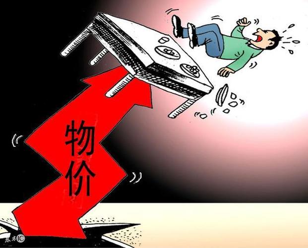 什么原因导致物价上涨图标