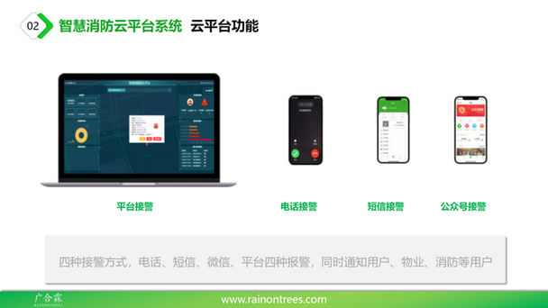 智慧云平台app下载