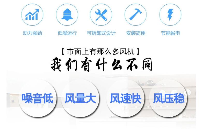 风扇往外吹能换气吗图标