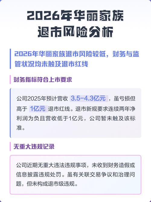 华丽家族退市风险大吗图标