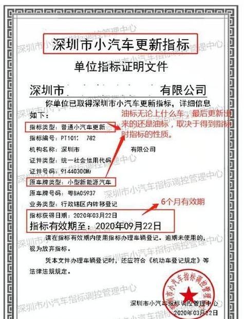 车牌更新指标截图