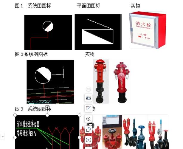 安全核心组件是干什么的图标