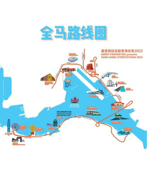 香港跑马在平台上怎么玩的图标