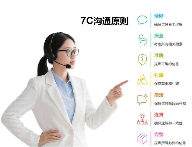 新手怎么做客服截图