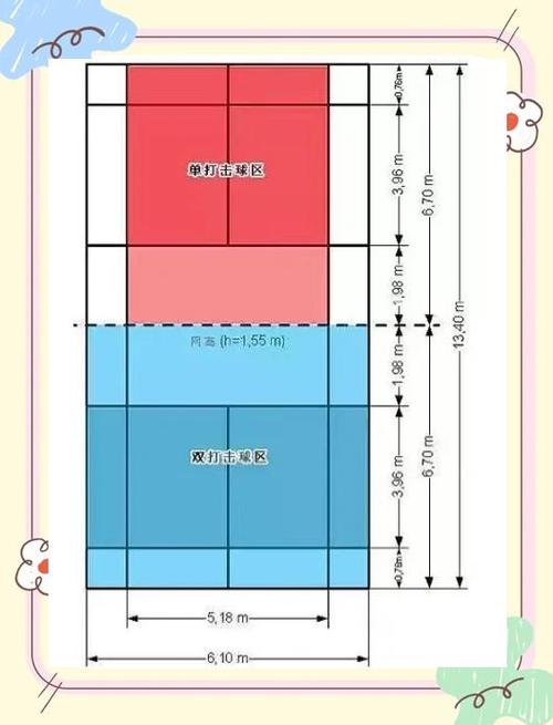 羽毛球出界规则图解图标
