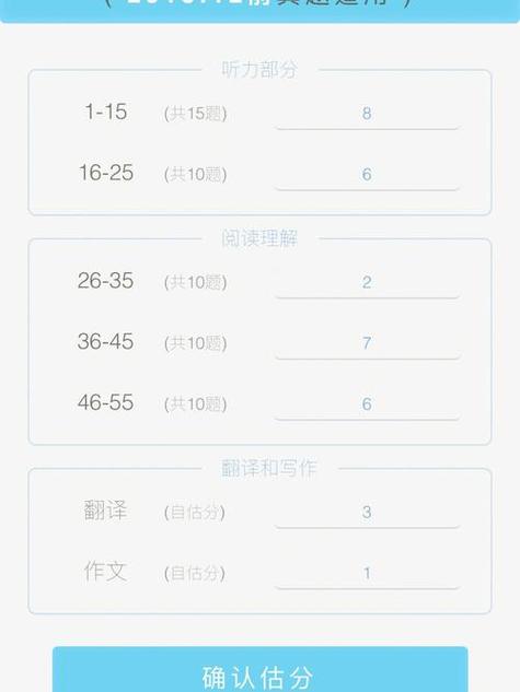 四级估分器准吗图标