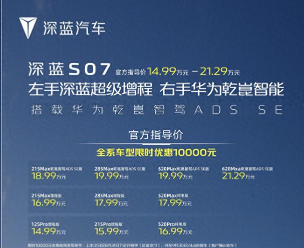 长安汽车多少钱一辆图标