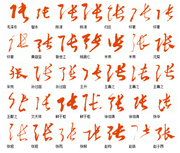 张字最漂亮的写法图标