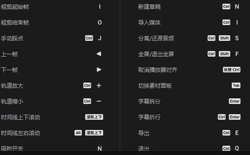剪映快速播放快捷键图标
