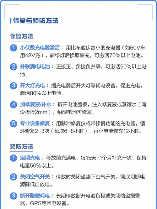 电动车电池饿死是什么意思图标