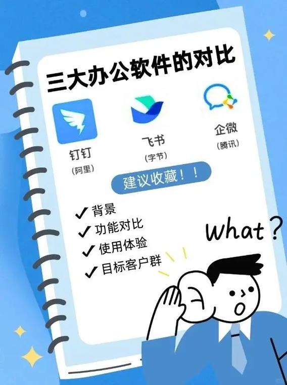 飞书和钉钉哪个好用截图