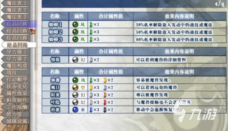 空之轨迹fc属性翻译截图