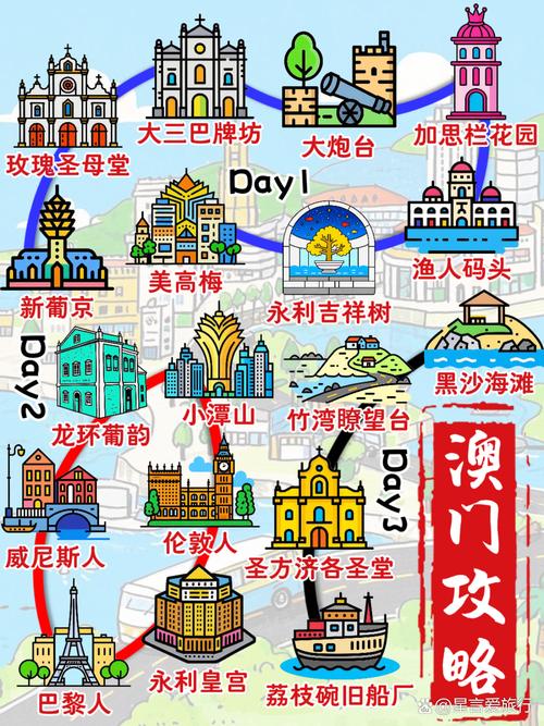 香港手机卡和大陆卡区别图标
