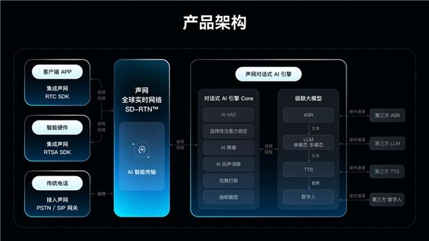 手机ai服务引擎是什么意思图标