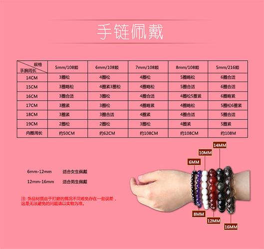 买手链手围怎么量大小图标