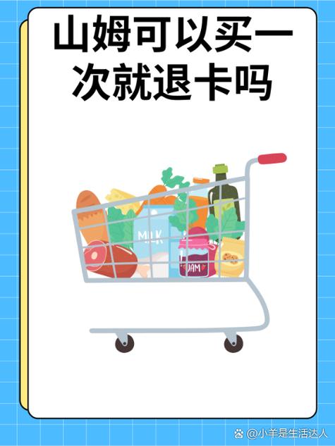 山姆会员开了能退吗图标