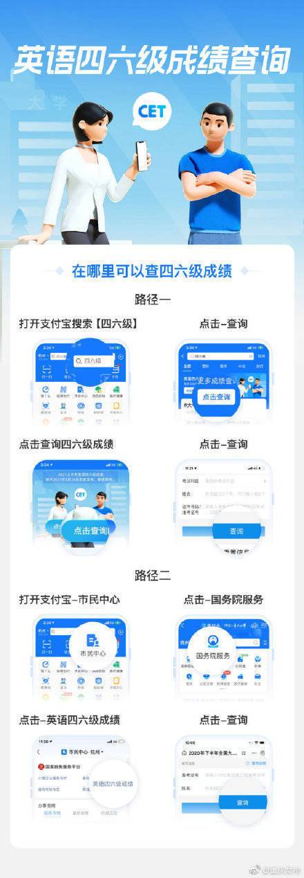 支付宝查证书考级证书图标