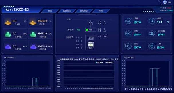能量监控插件截图