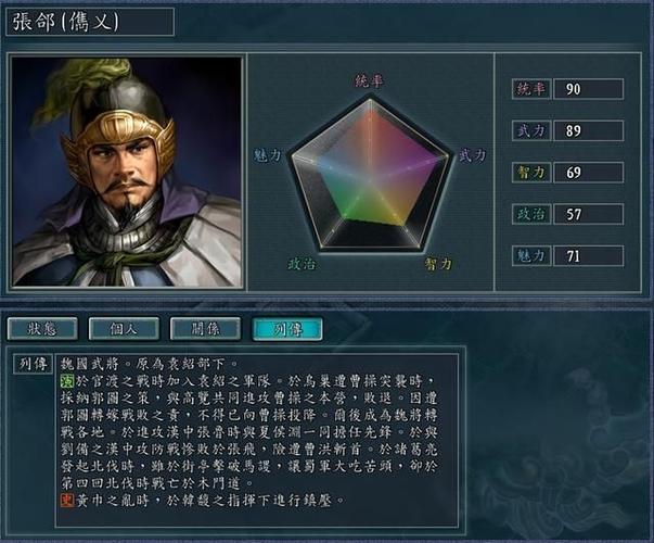 三国志11张郃图标