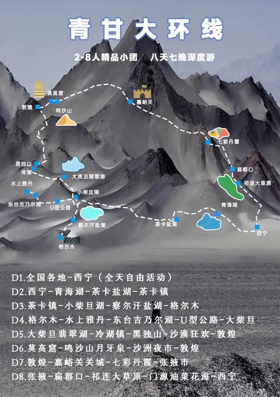 青甘大环线旅游攻略截图