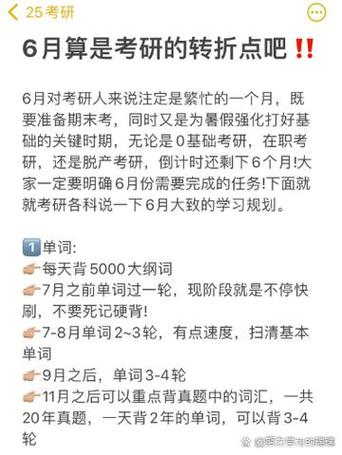 任务完成比例怎么计算图标