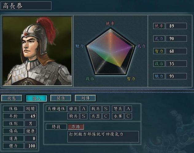 三国志11弓兵s武将图标