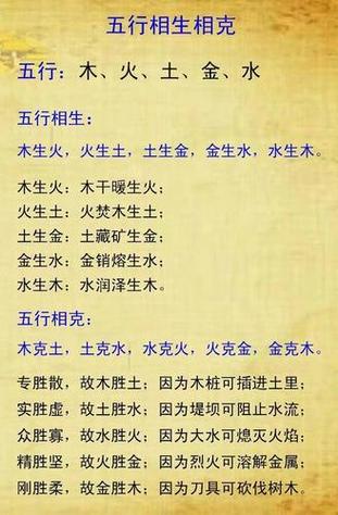 如何算五行缺什么图标