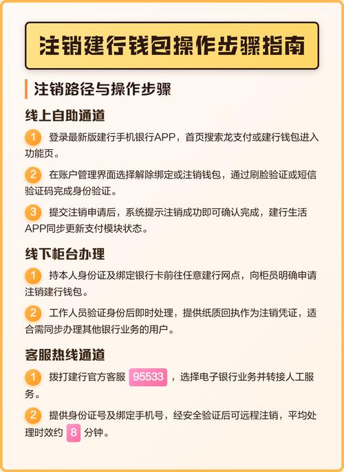 建行手机银行的建行钱包怎么删除图标