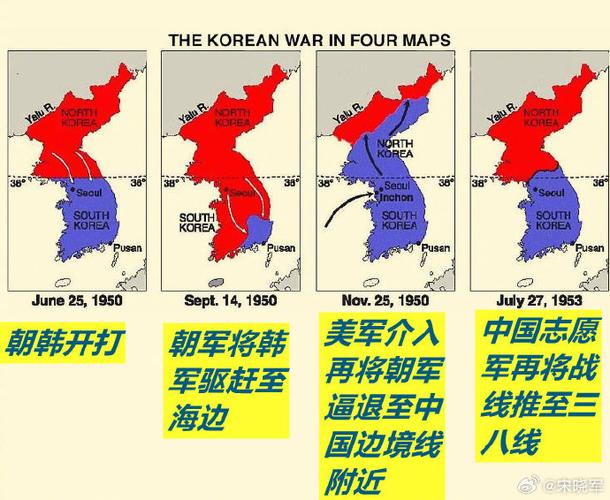 二战朝鲜人口图标