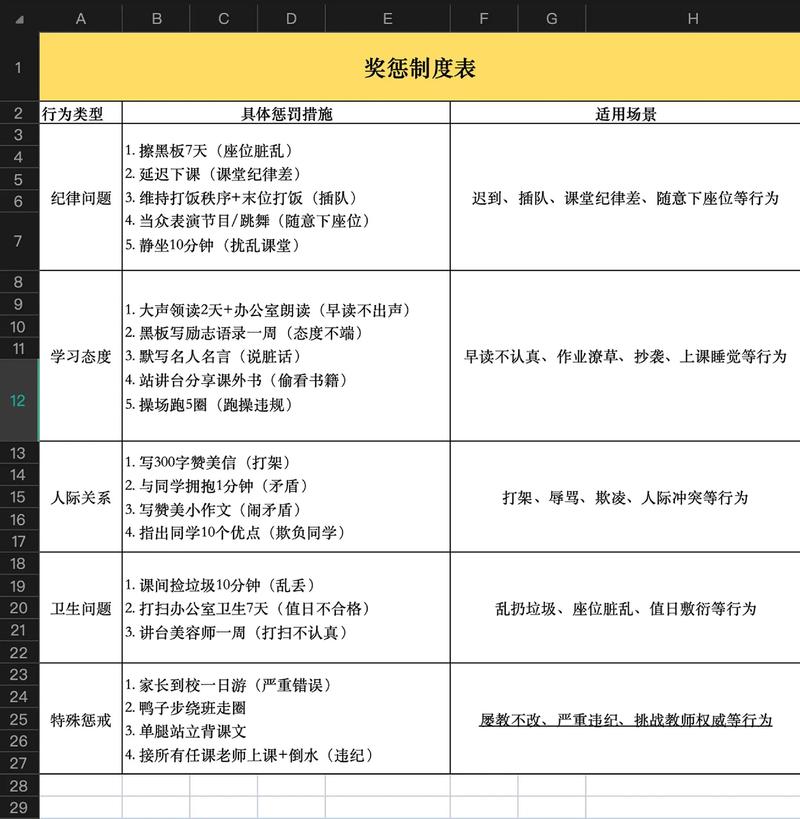 v任务扣点图标
