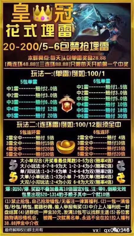 禁抢红包群图标