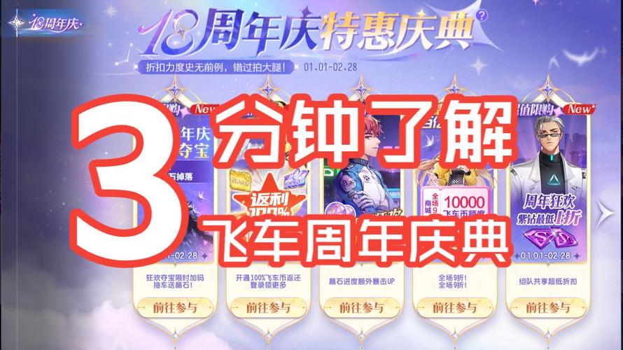 qq飞车18岁还限时吗截图