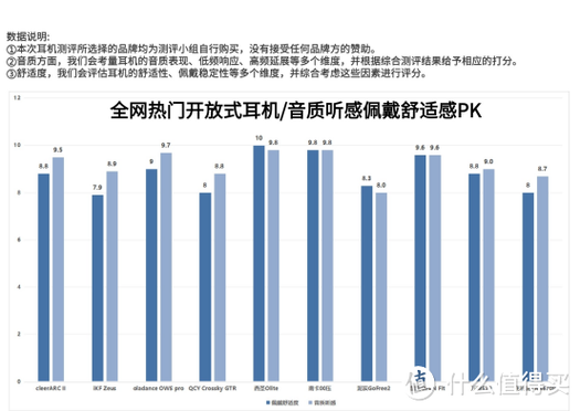 挂耳式耳机品牌排行榜图标