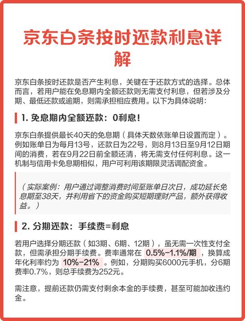 京东白条一次还清还要全部利息吗图标