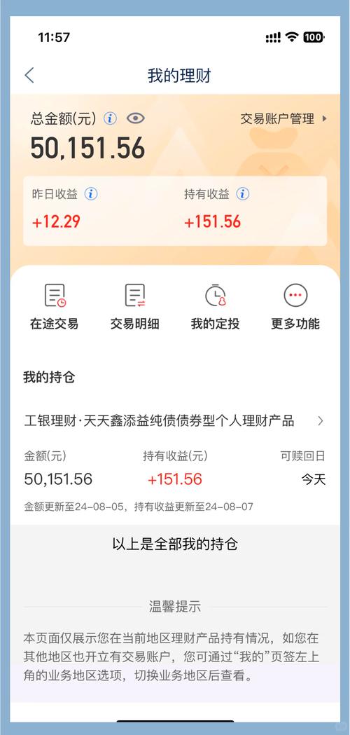 中真点金投资理财图标