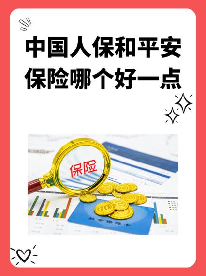 人保好还是安盛天平好截图