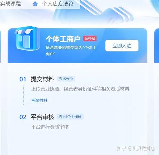 抖店怎么做起来图标