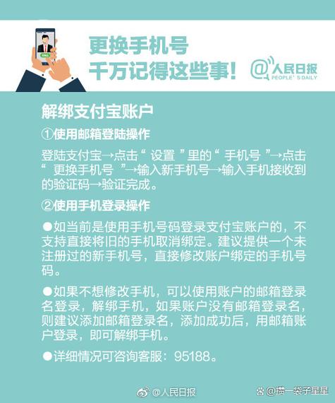 手机号不销户有影响吗图标