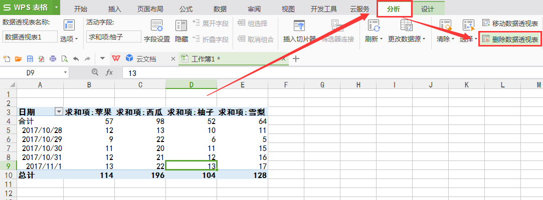 透视表选项不见了图标
