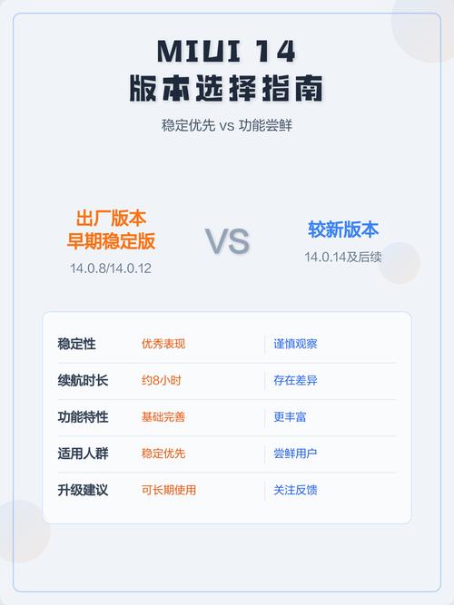 小米9se最好用的miui版本图标