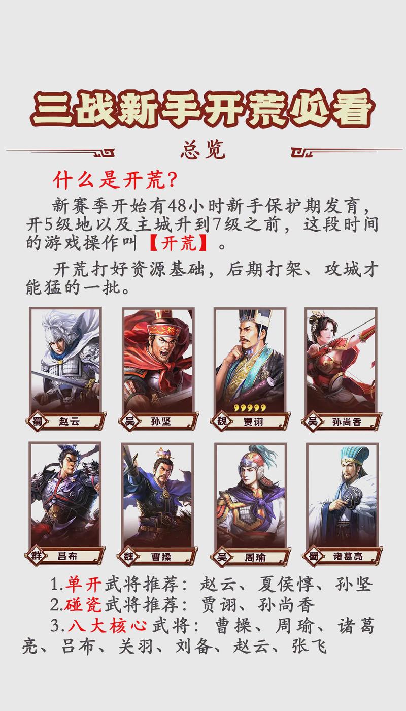 超级三国志最强阵容图标