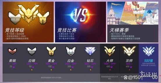 守望先锋排位图标