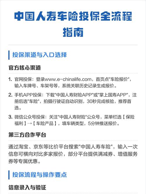 人寿车险是95518还是95519图标
