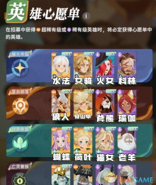 英雄心愿单图标