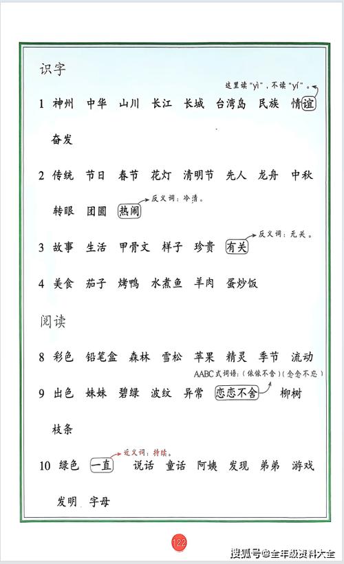 二年下册语文生字表图标