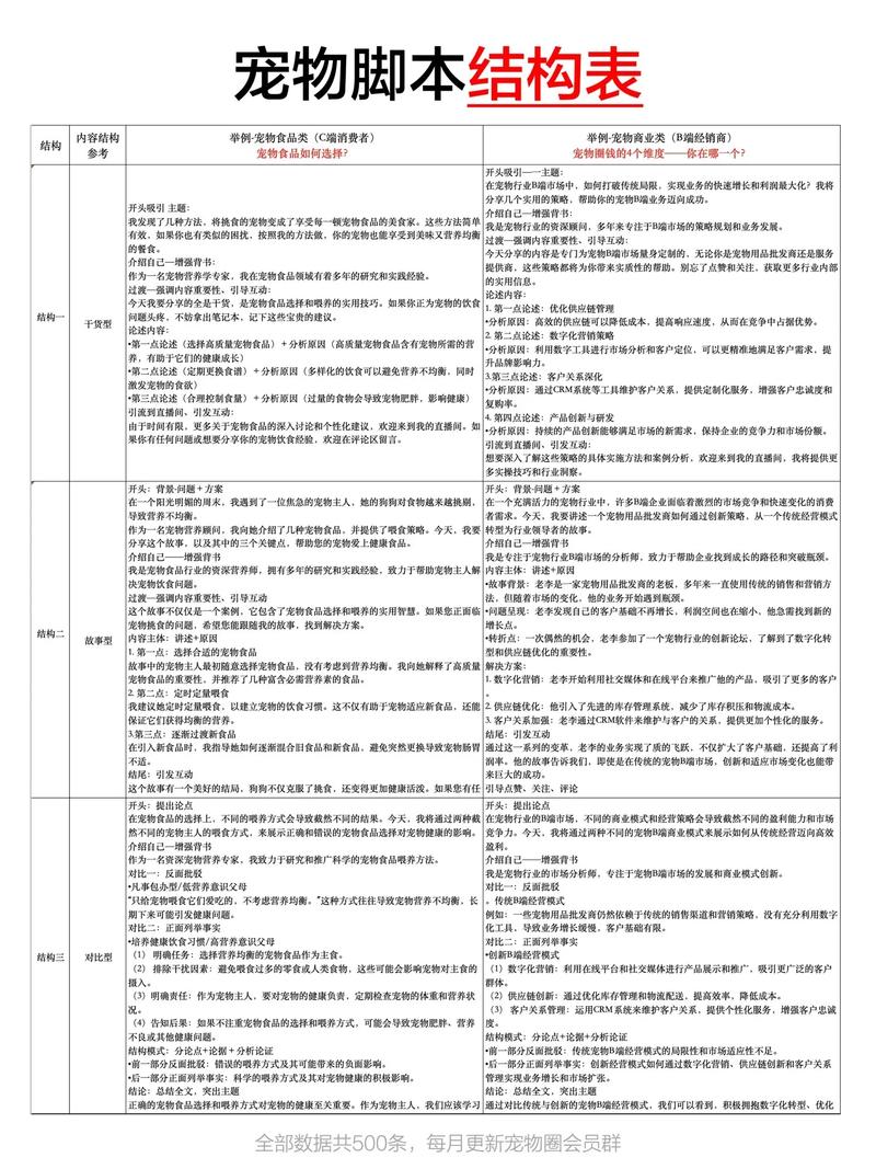 喵喵试看脚本图标