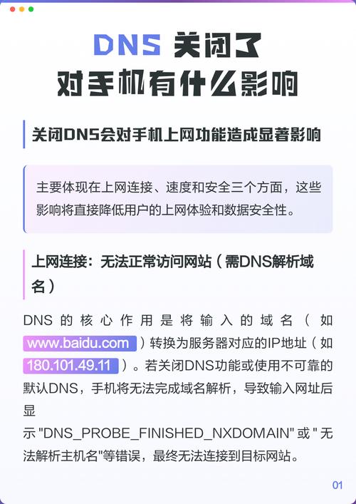 DNS关闭了对手机有什么影响