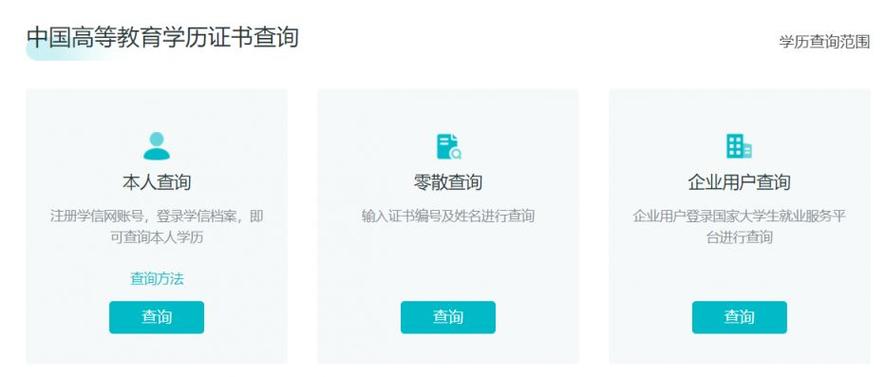 证书编号网上查询图标